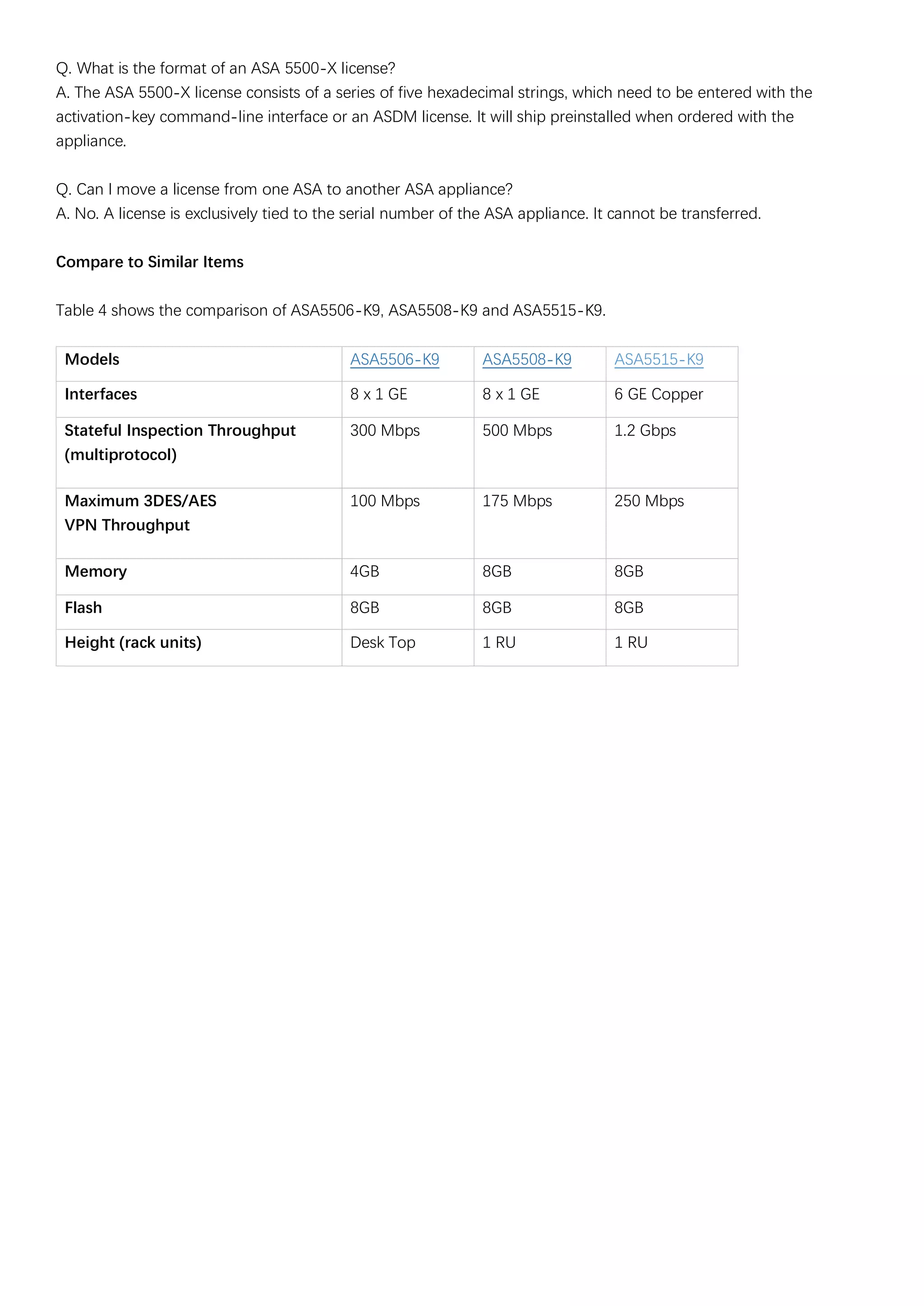 Cisco asa 5515 datasheet | PDF