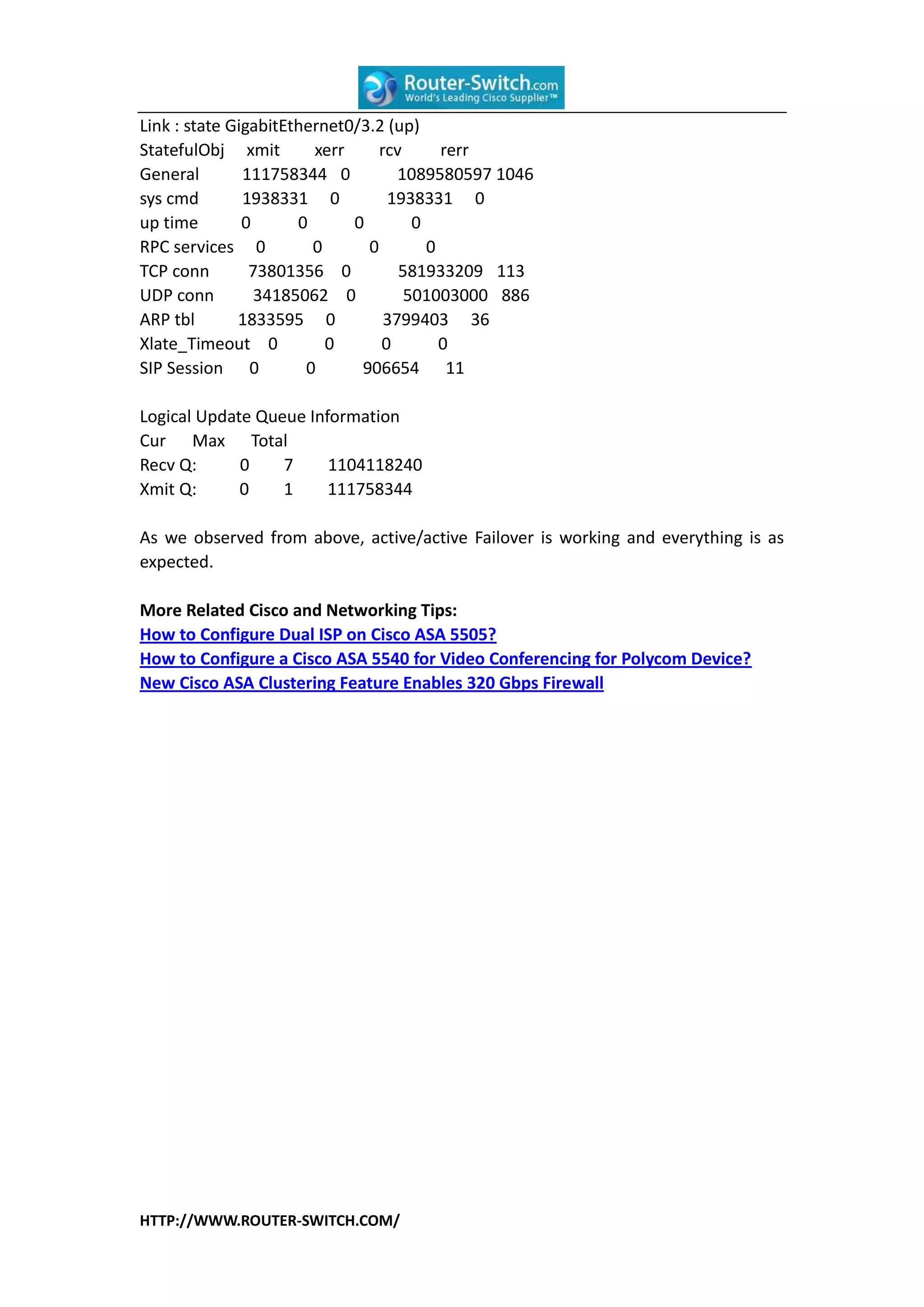 Cisco asa active,active failover configuration | DOCX
