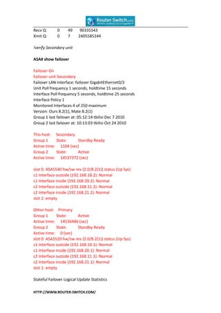 Cisco asa active,active failover configuration | DOCX