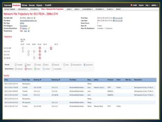 Cisco ASA Firepower | PPTX
