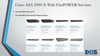 Cisco asa fire power services | PPTX