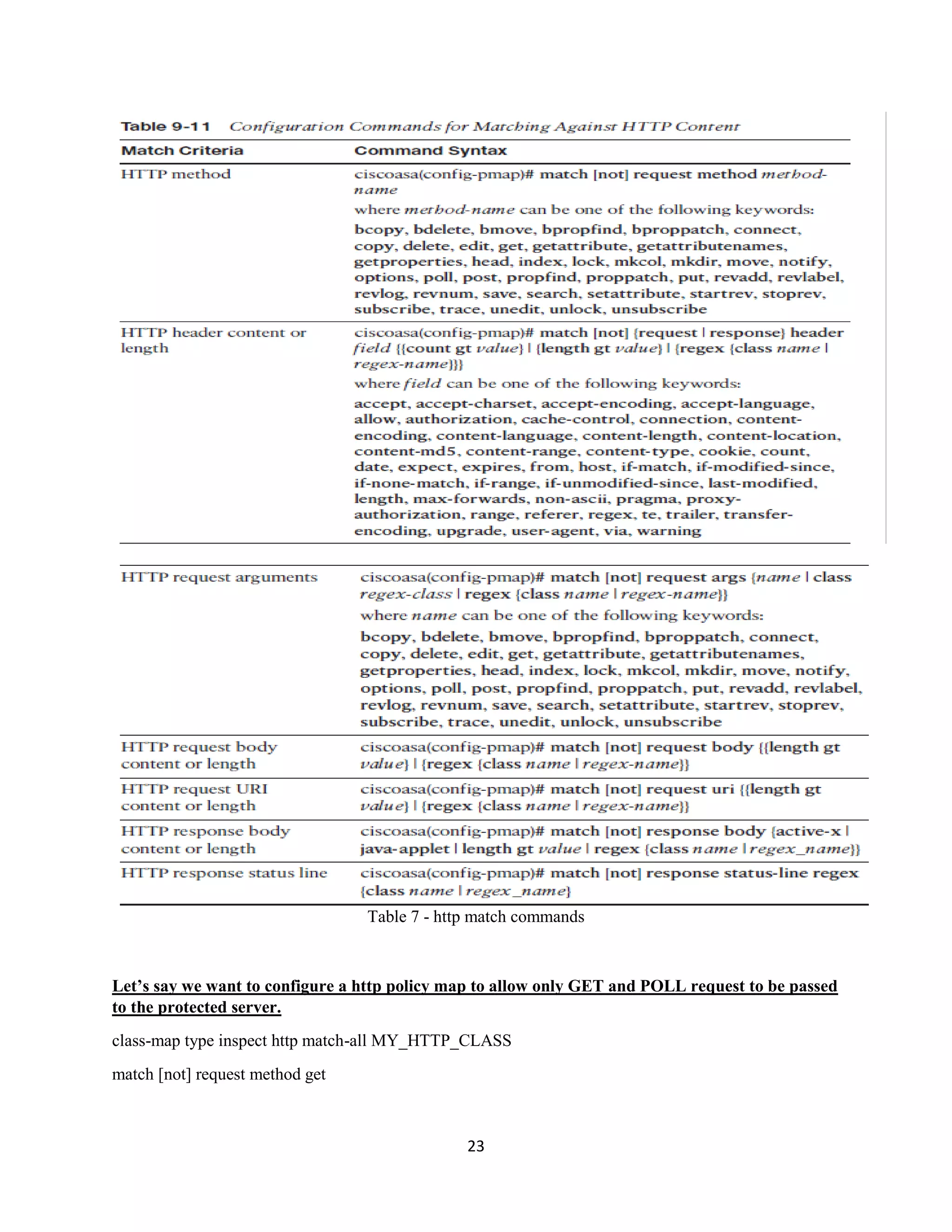 Cisco asa firewall command line technical guide | PDF