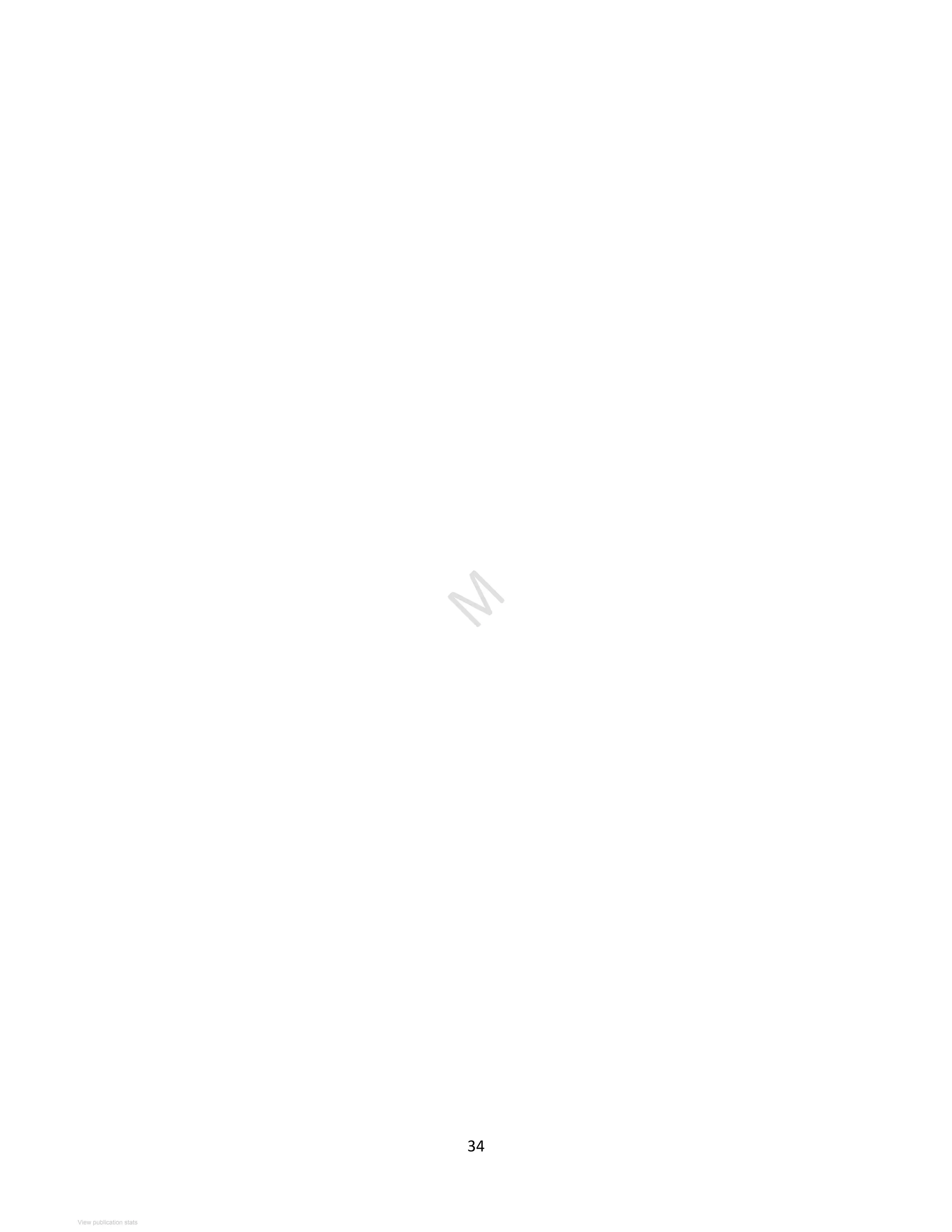 Cisco asa firewall command line technical guide | PDF