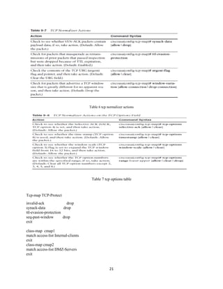 Cisco asa firewall command line technical guide | PDF