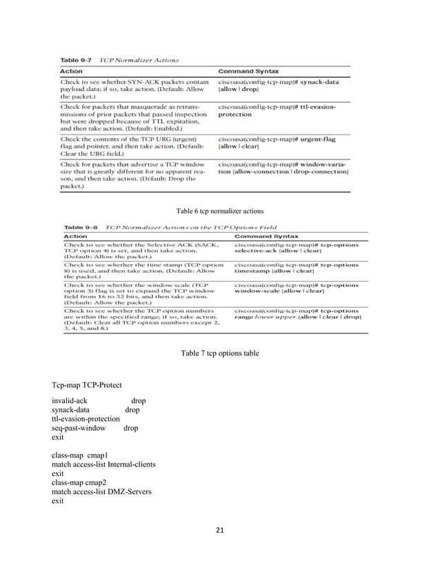 Cisco asa firewall command line technical guide | PDF