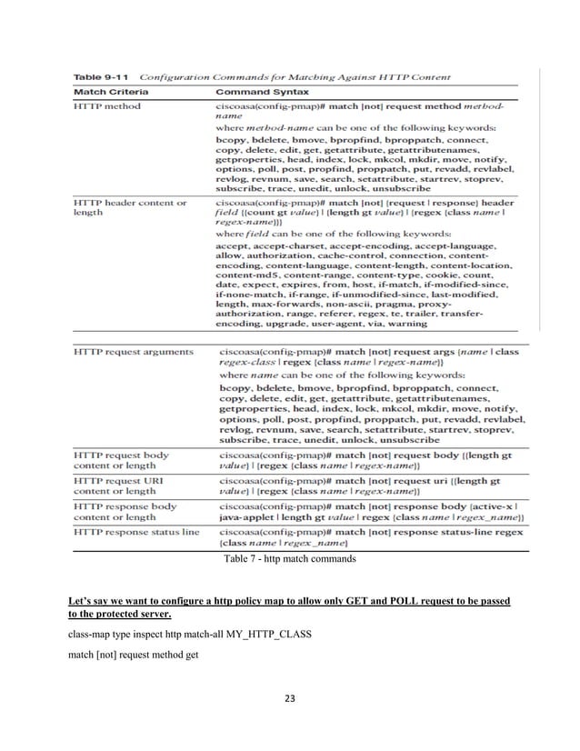 Cisco asa firewall command line technical guide | PDF
