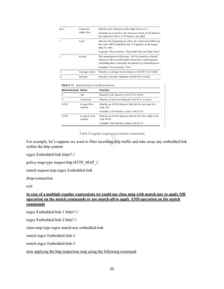 Cisco asa firewall command line technical guide | PDF