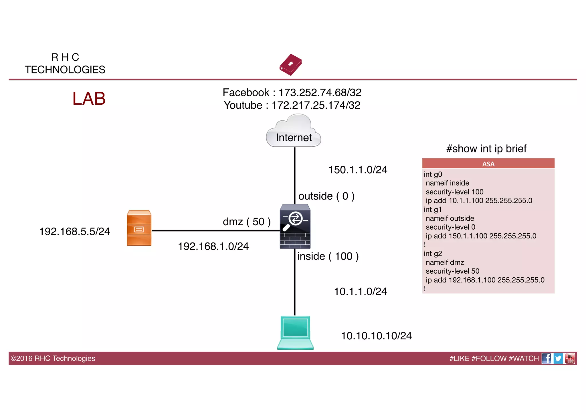 Cisco ASA Firewall Lab WorkBook | PDF