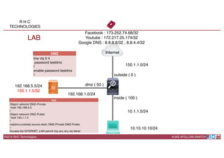Cisco ASA Firewall Lab WorkBook | PDF