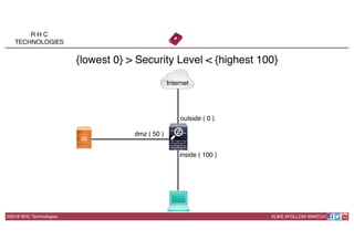 Cisco ASA Firewall Lab WorkBook | PDF