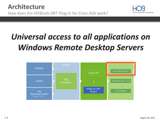 HOB Presents Java RDP Plug-in for Cisco ASA | PPTX