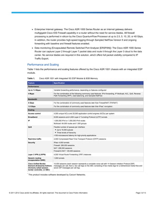 Cisco asr 1000 series embedded services processors data sheet. | PDF