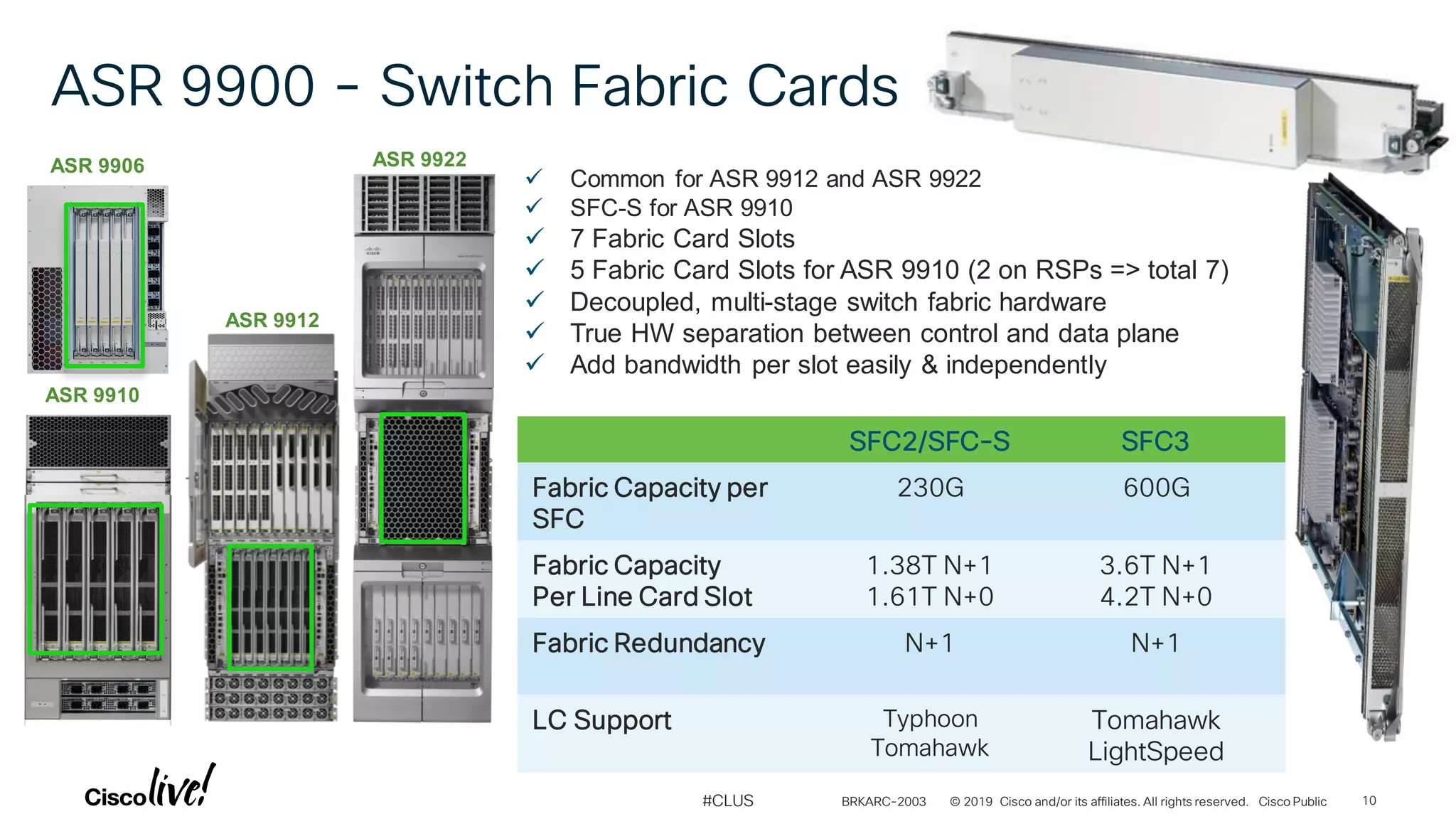 Cisco ASR 9000 Architecture - BRKARC-2003 3rd session.pdf