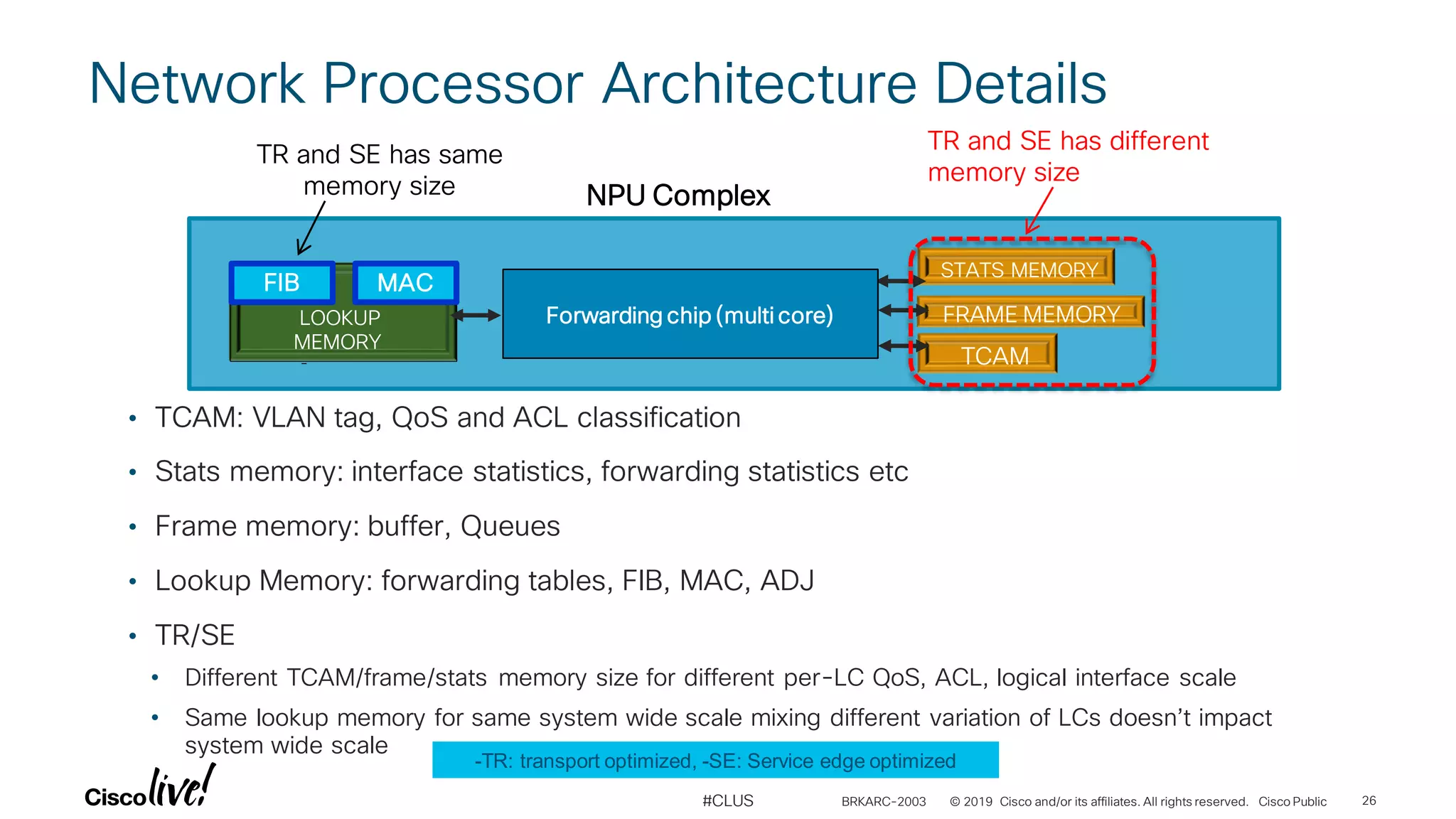 Cisco ASR 9000 Architecture - BRKARC-2003 3rd session.pdf | Operating Systems | Computer ...