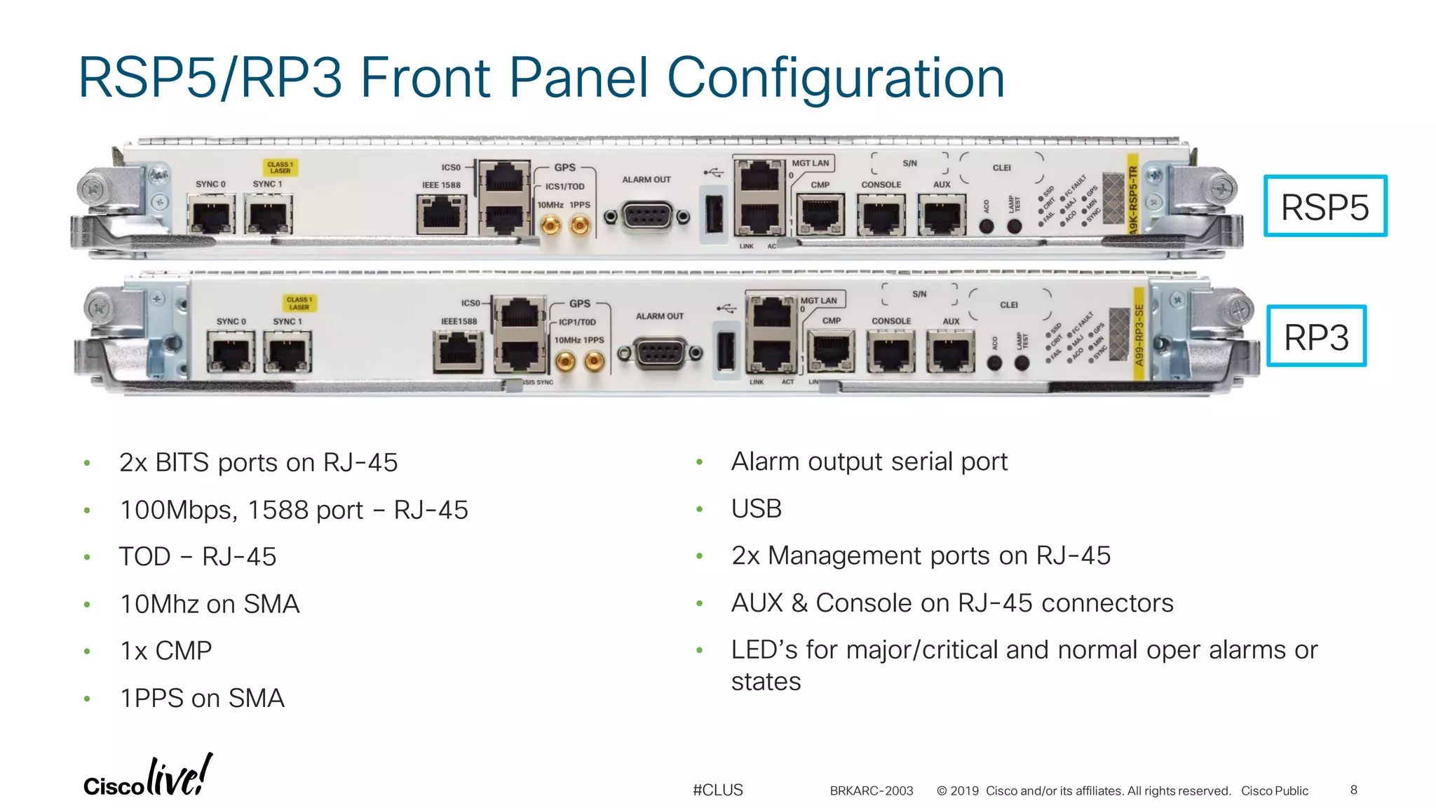 Cisco ASR 9000 Architecture - BRKARC-2003 3rd session.pdf