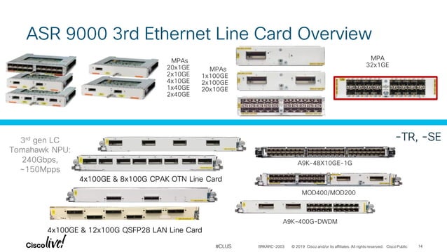 Cisco ASR 9000 Architecture - BRKARC-2003 3rd session.pdf | Operating ...
