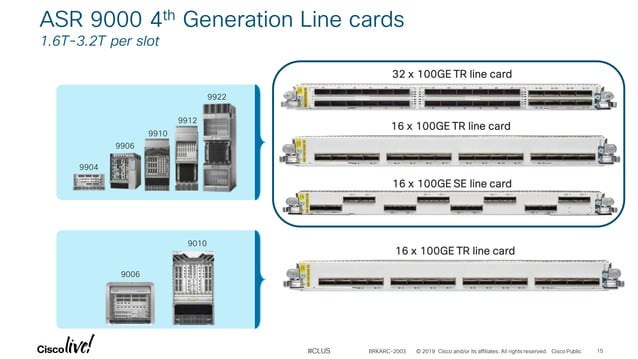 Cisco ASR 9000 Architecture - BRKARC-2003 3rd session.pdf | Operating ...