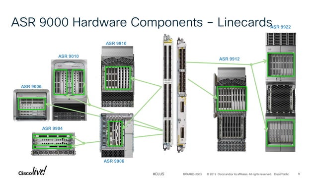 Cisco ASR 9000 Architecture - BRKARC-2003 3rd session.pdf | Operating ...