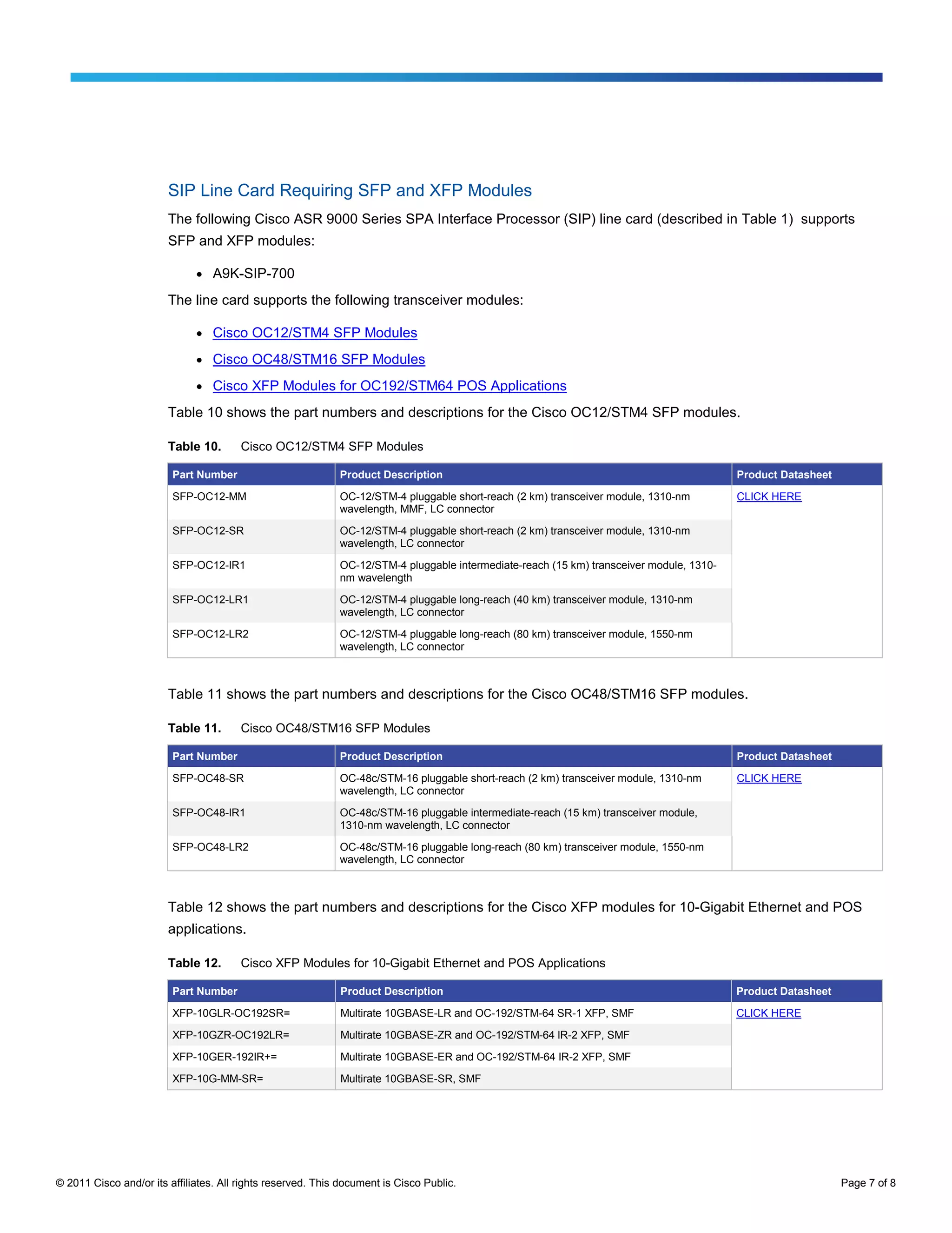 Cisco asr 9000 transceiver modules line card support. | PDF