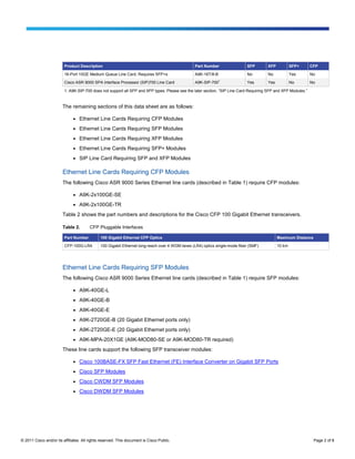 Cisco asr 9000 transceiver modules line card support. | PDF