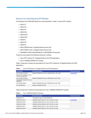 Cisco asr 9000 transceiver modules line card support. | PDF