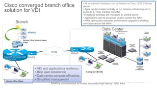 Cisco at v mworld 2015 vmworld_sf-2015-hyperconverged | PPT