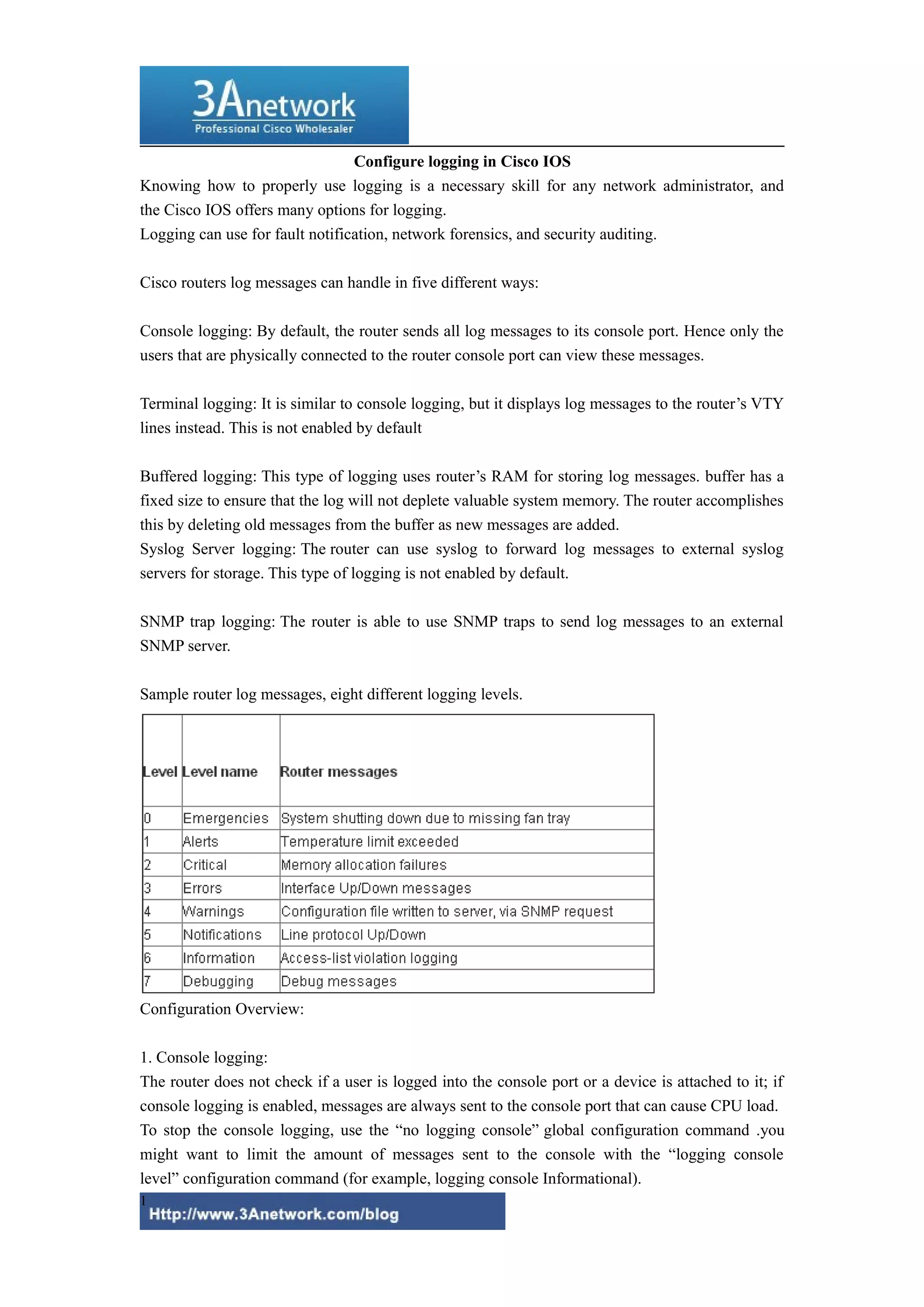 Cisco be6000 solution | DOC