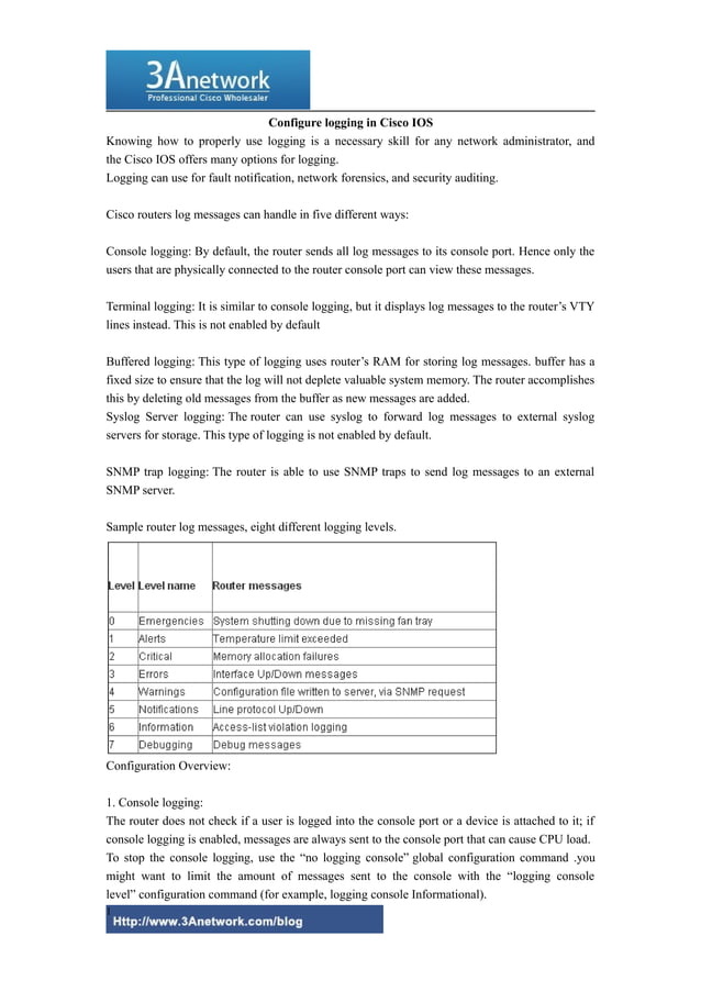 Cisco be6000 solution | PDF