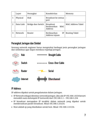 Cisco book | PDF