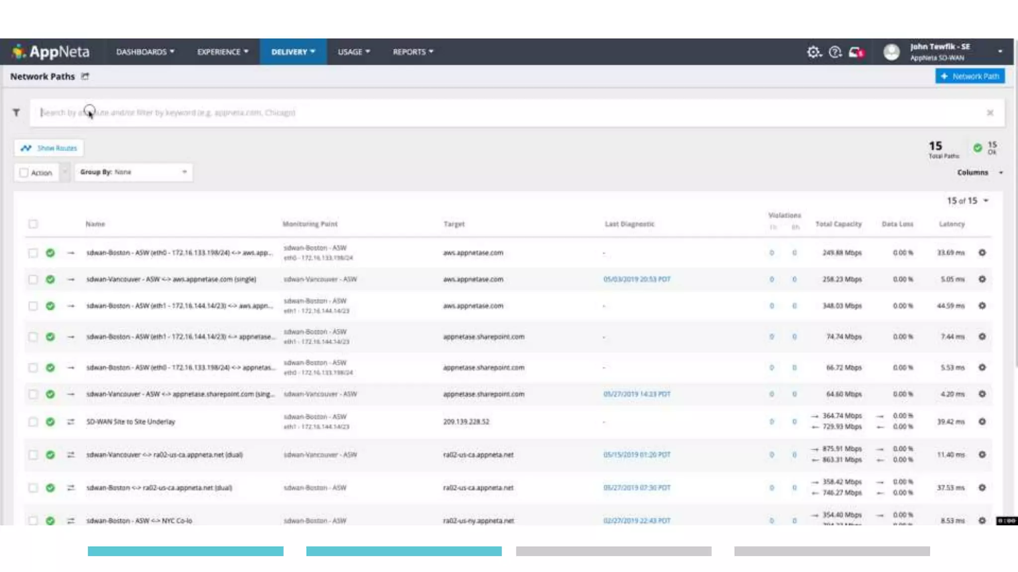 AppNeta: SD-WAN & End User Experience | PPTX