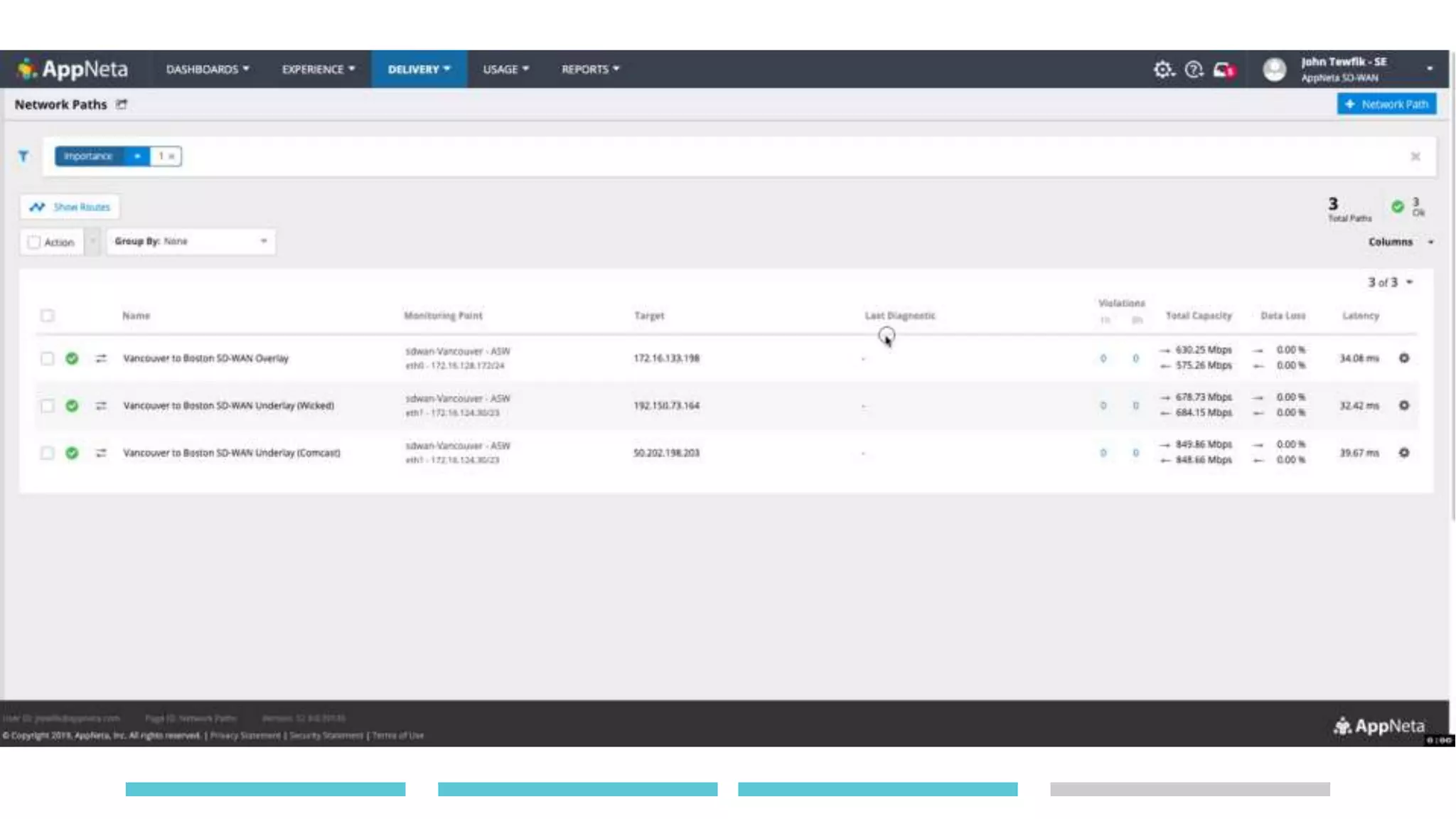 AppNeta: SD-WAN & End User Experience | PPTX