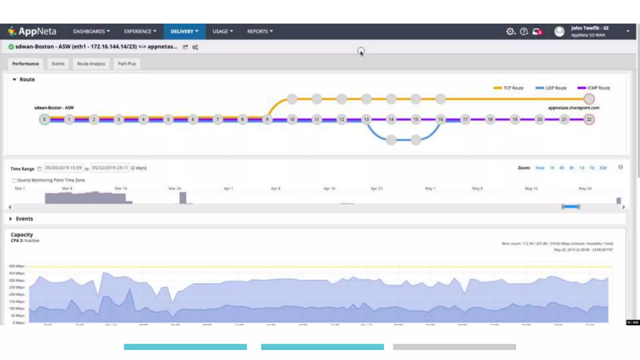 AppNeta: SD-WAN & End User Experience | PPTX