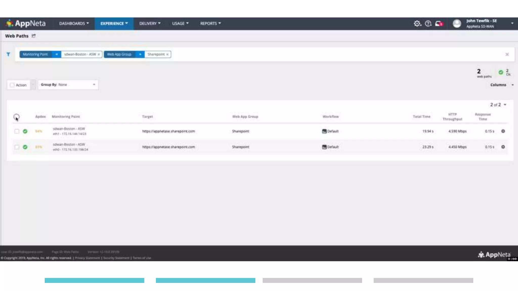 AppNeta: SD-WAN & End User Experience | PPTX