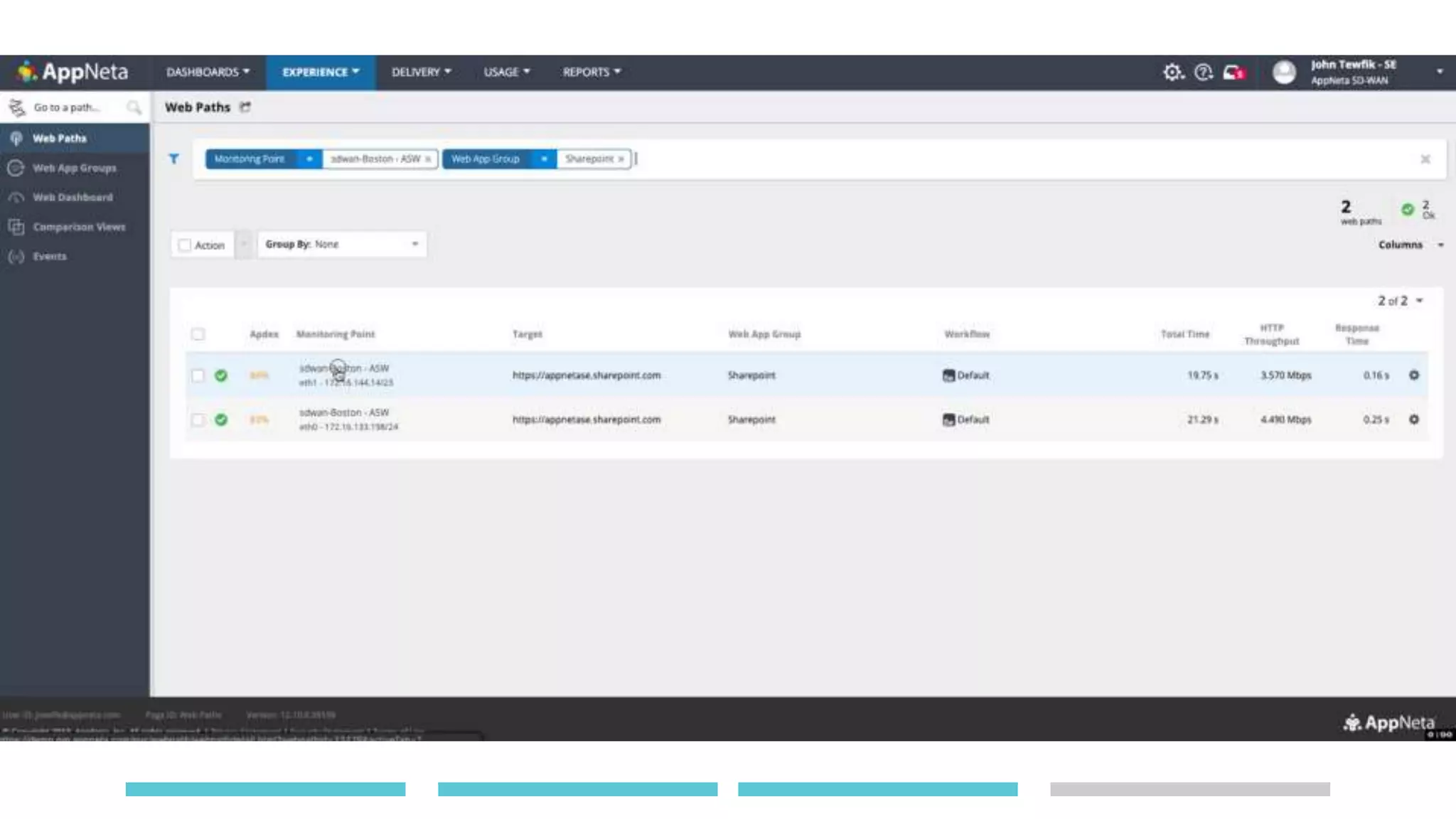 AppNeta: SD-WAN & End User Experience | PPTX