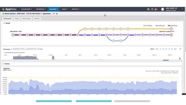 AppNeta: SD-WAN & End User Experience | PPTX