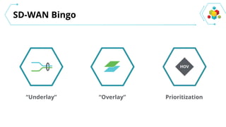 AppNeta: SD-WAN & End User Experience | PPTX