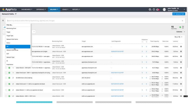 AppNeta: SD-WAN & End User Experience | PPTX