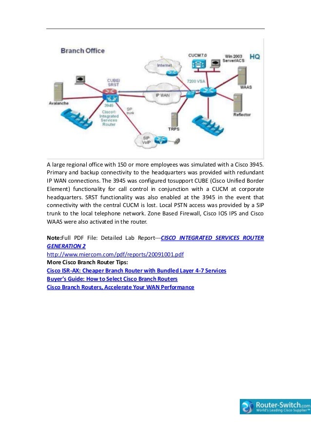 Cisco branch routers series platform