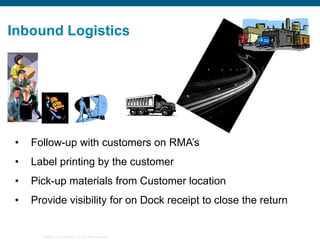 Cisco Case Study Reverse Logistics Transformation (Interlog) | PDF