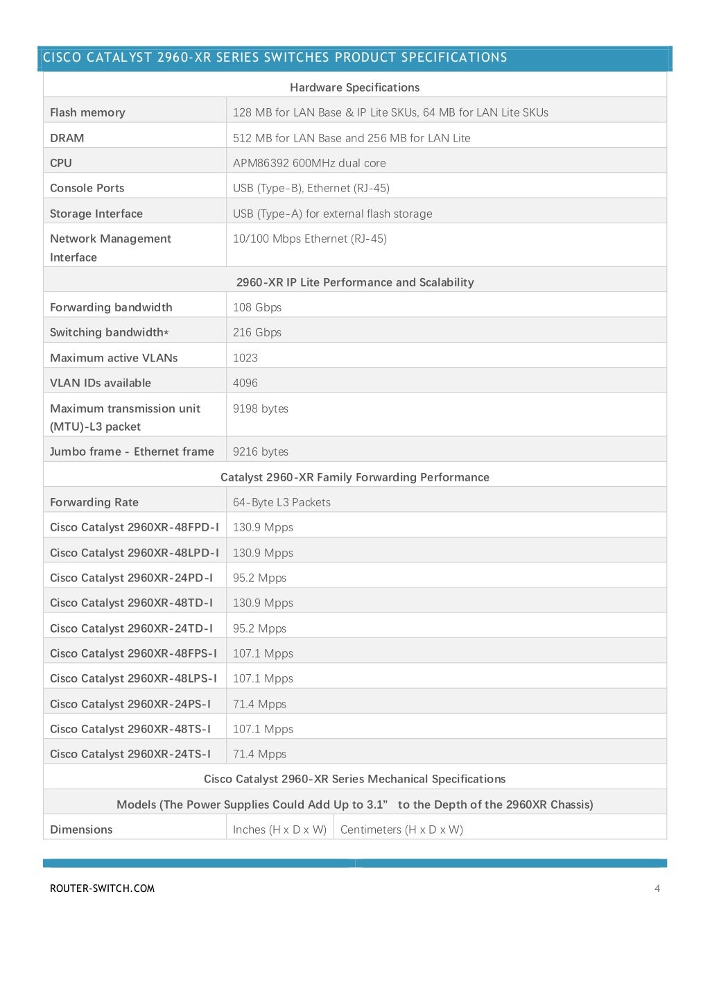 Cisco Catalyst 2960 Xr Series Switches Datasheet