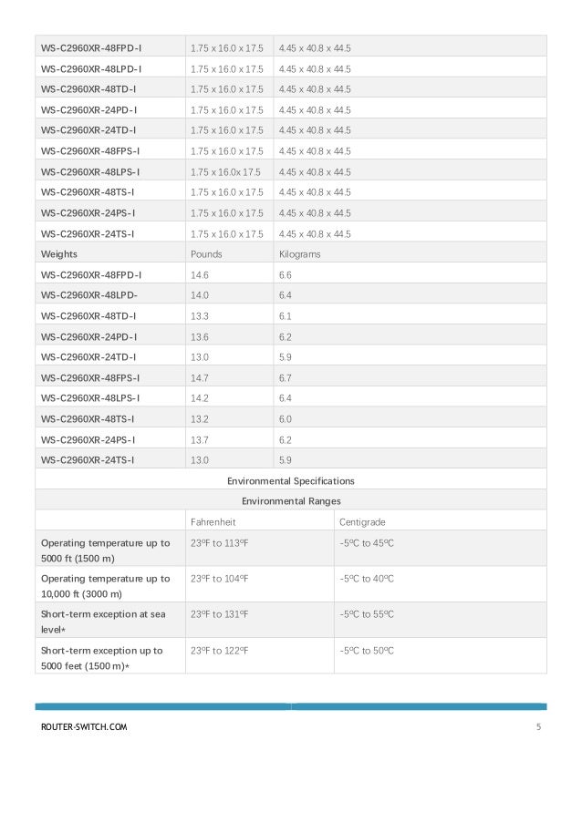 Cisco Catalyst 2960 Xr Series Switches Datasheet