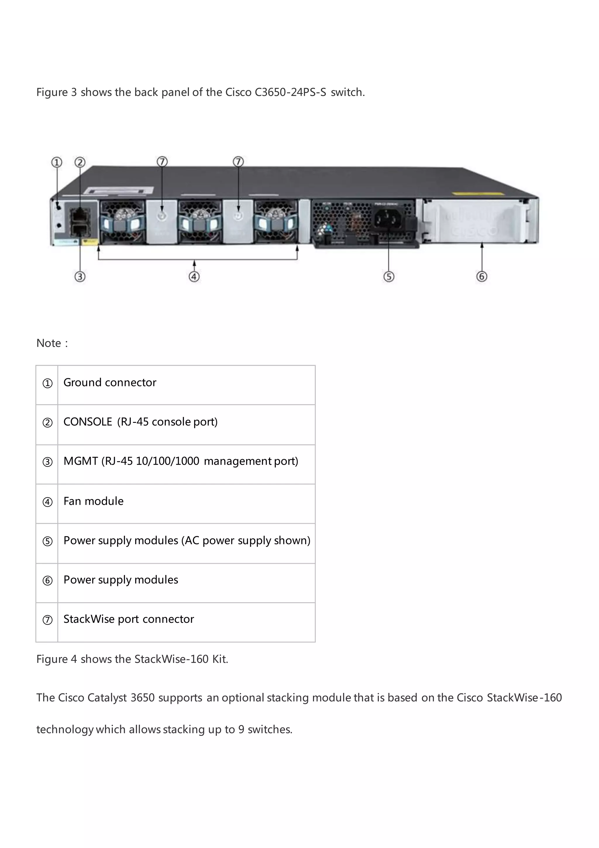 Cisco catalyst 3650-24ps-s datasheet | DOCX