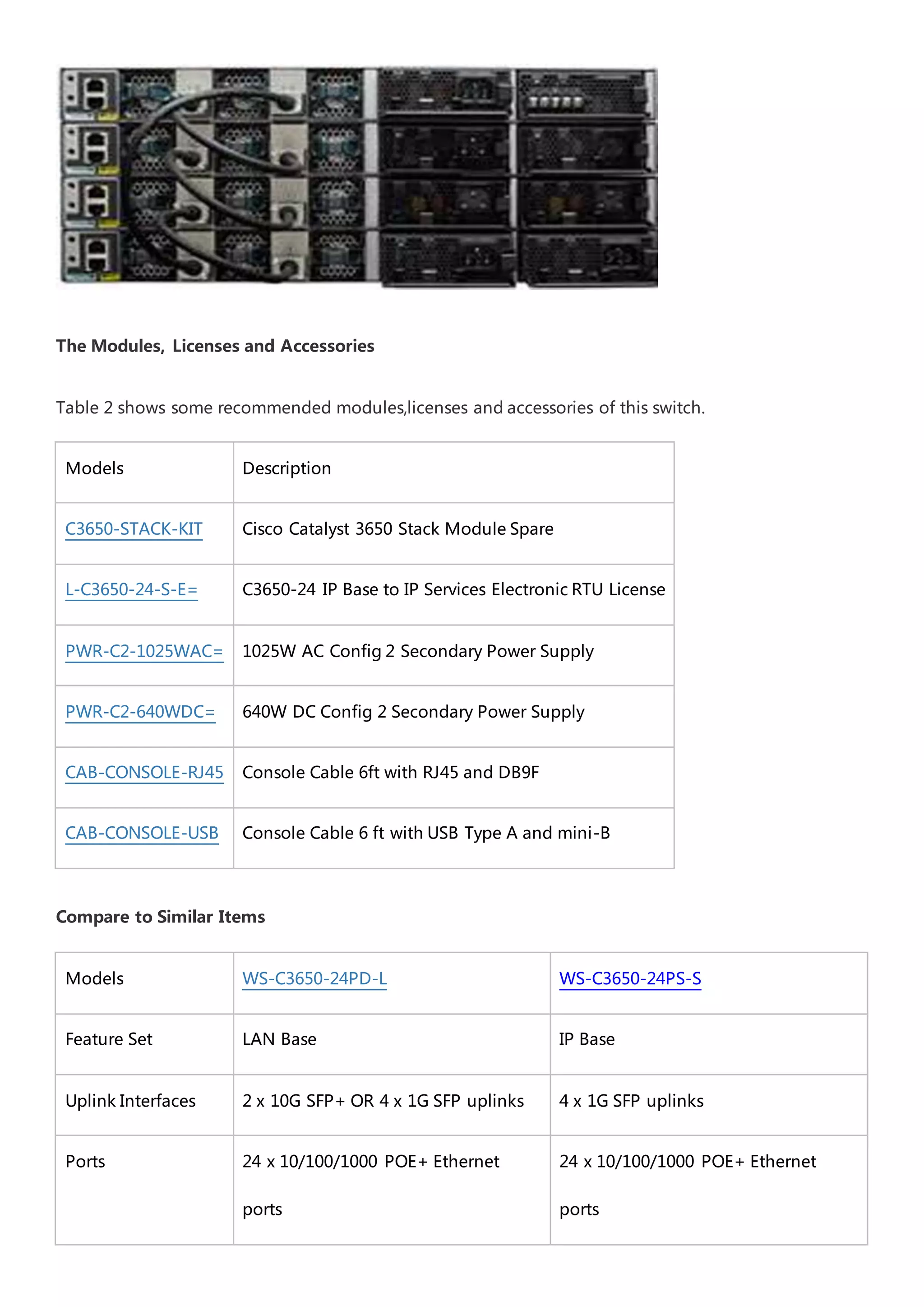 Cisco catalyst 3650-24ps-s datasheet | DOCX