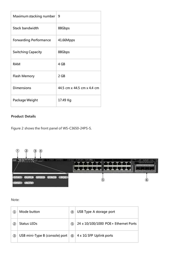 Cisco catalyst 3650-24ps-s datasheet | DOCX