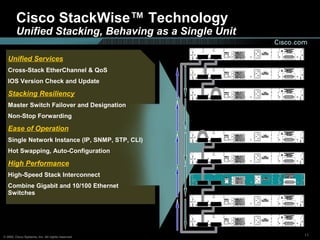 Cisco catalyst3750presspresentation | PPT
