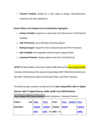Cisco catalyst 4900 series switches | DOCX