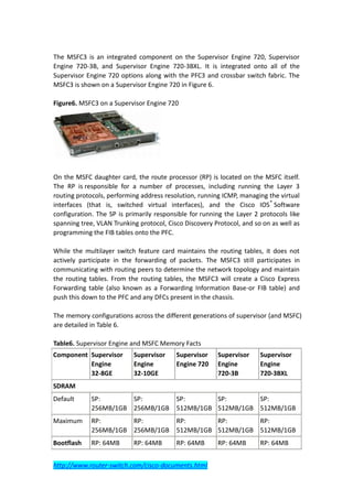 Cisco catalyst 6500 architecture white paper | DOCX