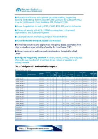 Cisco catalyst 9200 series platform spec, licenses, transition guide | PDF