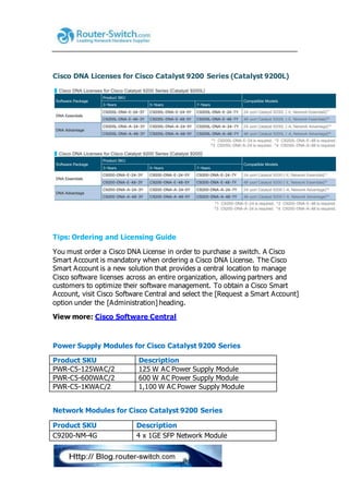 Cisco catalyst 9200 series platform spec, licenses, transition guide | PDF