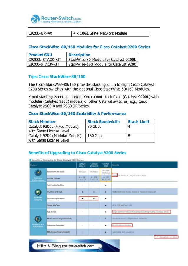 Cisco catalyst 9200 series platform spec, licenses, transition guide | PDF